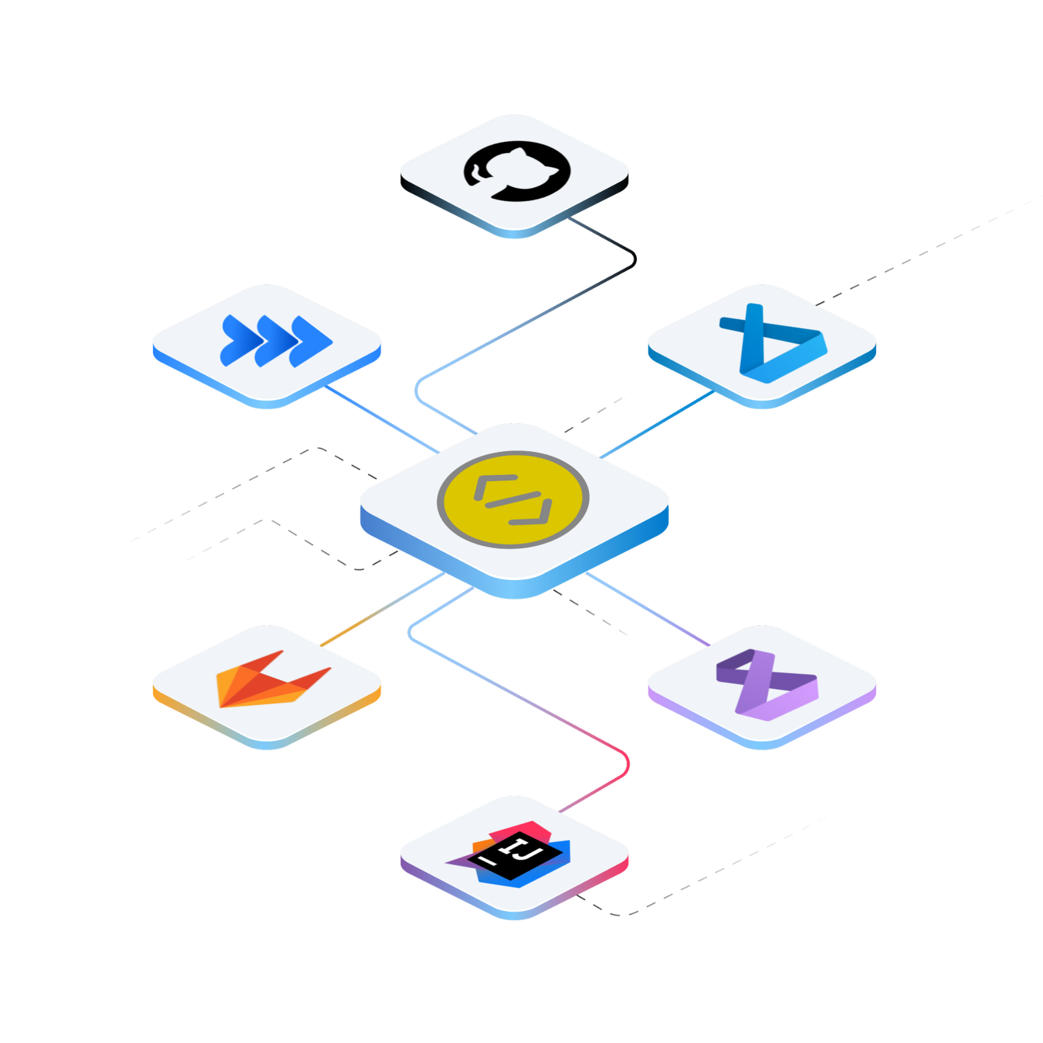 Collaboration & Transparency - CodeTogether